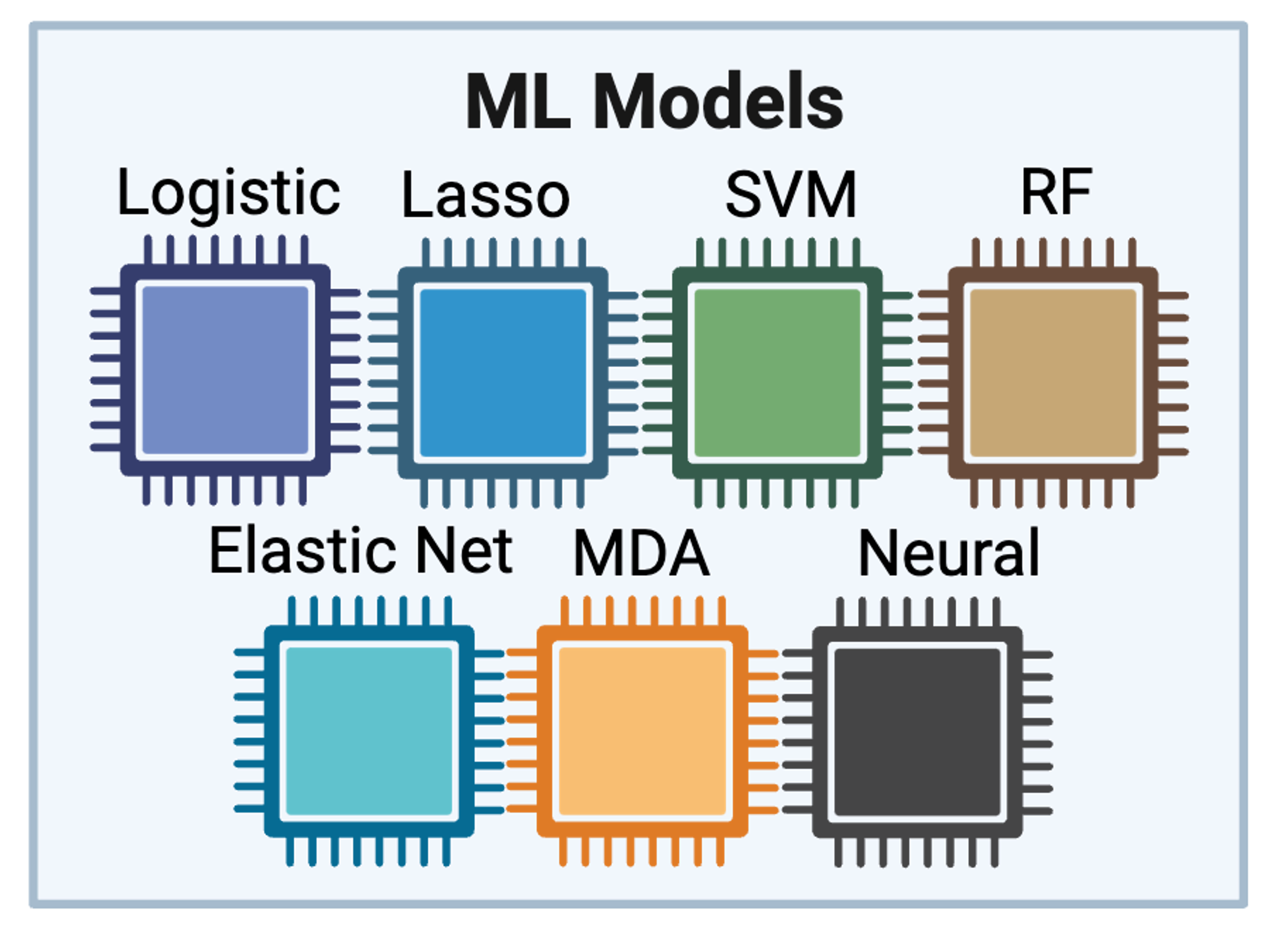 SAMP-Score | Ryan Wallis Project Portfolio